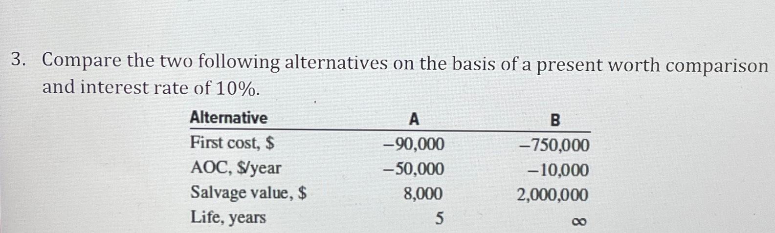 Solved Compare the two following alternatives on the basis | Chegg.com