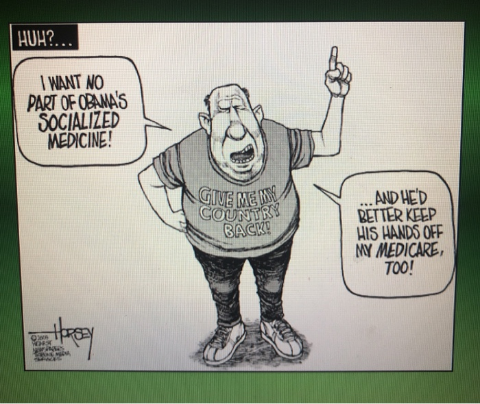 Solved how is cognitive dissonance used in the following | Chegg.com