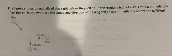 Solved The figure shows three balls of clay right before | Chegg.com