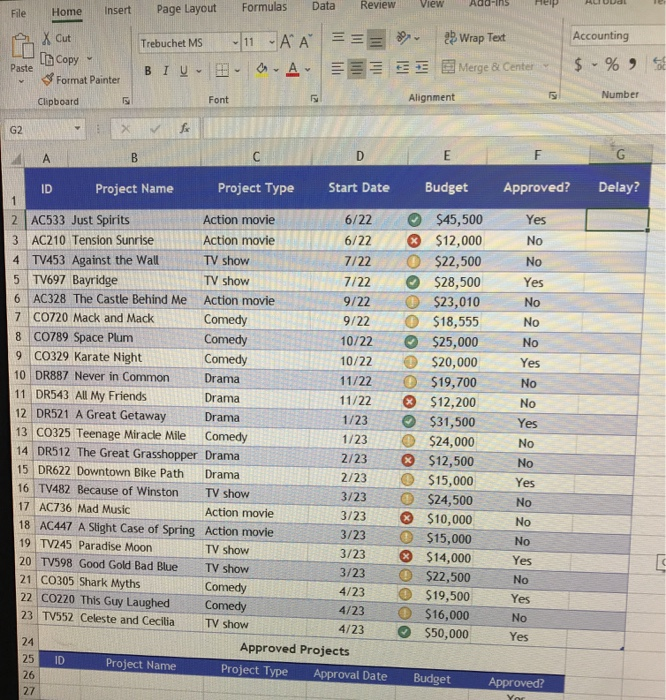 Solved In cell G2, enter a formula using the AND function | Chegg.com
