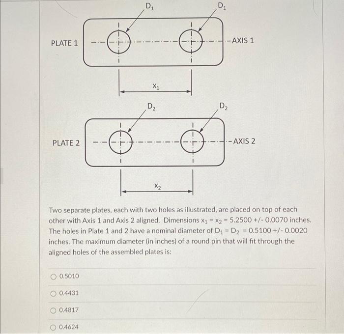 Solved Two separate plates, each with two holes as | Chegg.com