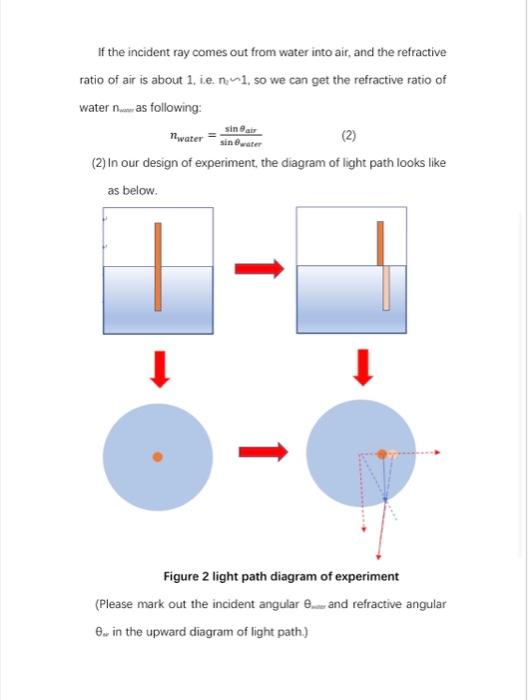 Please can you help me with this experiment(home | Chegg.com