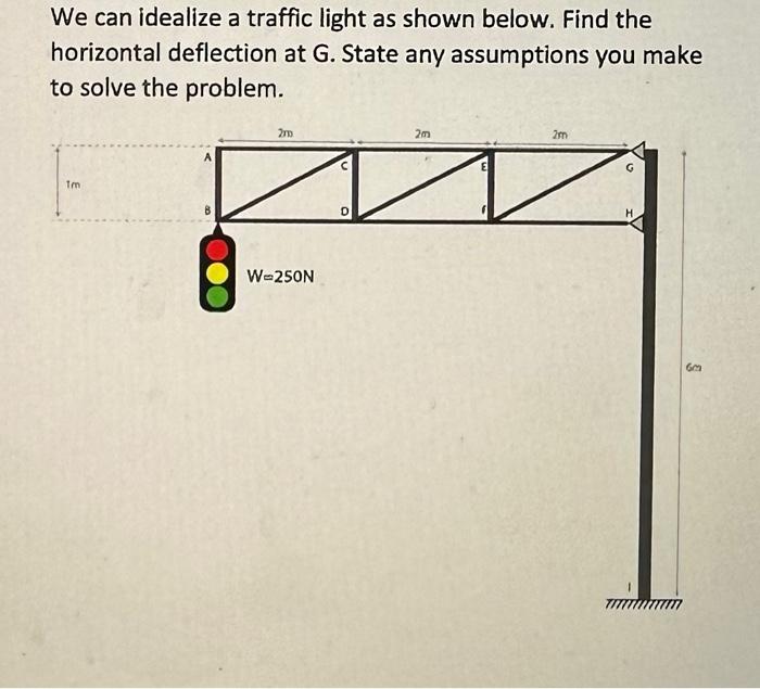 Solved We can idealize a traffic light as shown below. Find | Chegg.com