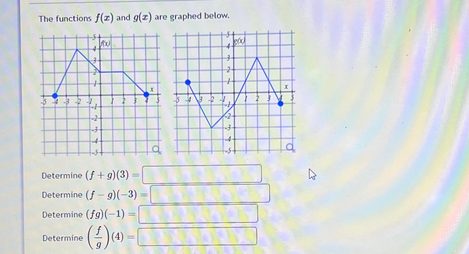 Solved The functions f(x) ﻿and g(x) ﻿are graphed | Chegg.com