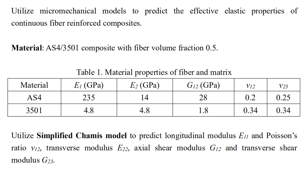 Solved Utilize micromechanical models to predict the | Chegg.com