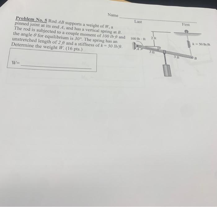 Solved Name Problem No. 5 Rod AB supports a weight of W, a | Chegg.com