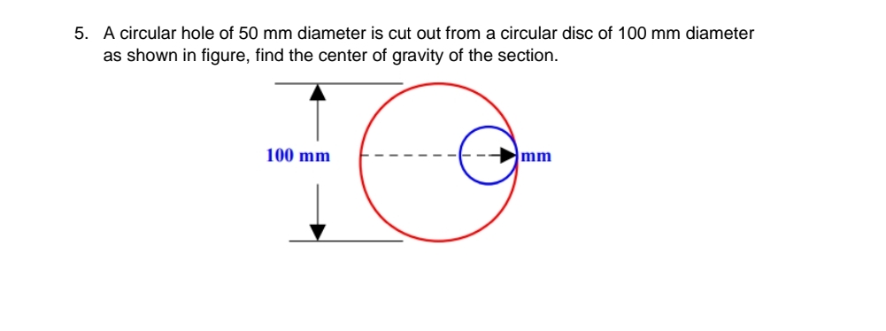 Solved A circular hole of 50mm ﻿diameter is cut out from a | Chegg.com