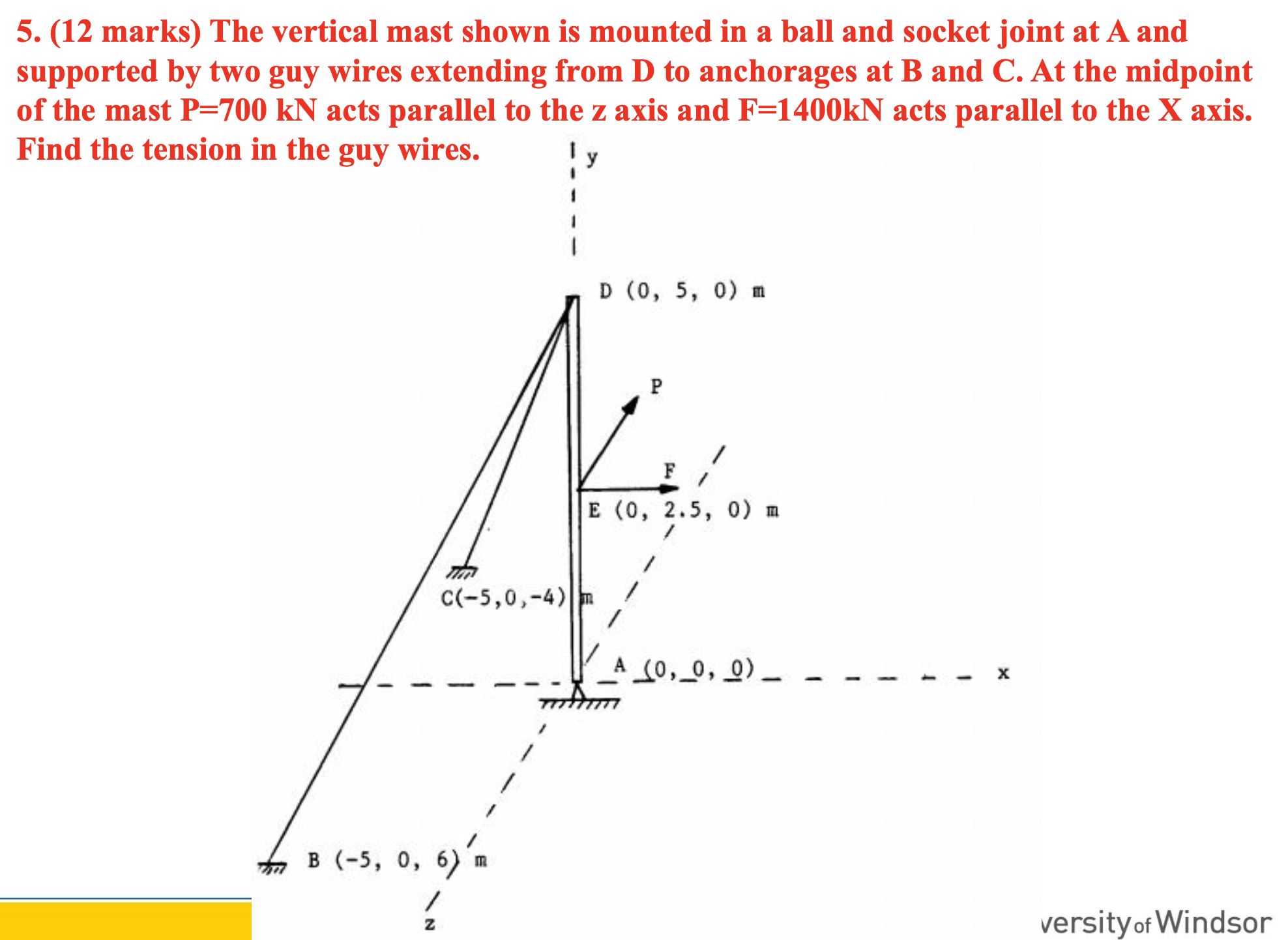 Solved 5. (12 ﻿marks) ﻿The vertical mast shown is mounted in | Chegg.com