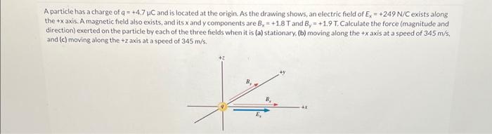 Solved A particle has a charge of q=+4,7μC and is located at | Chegg.com