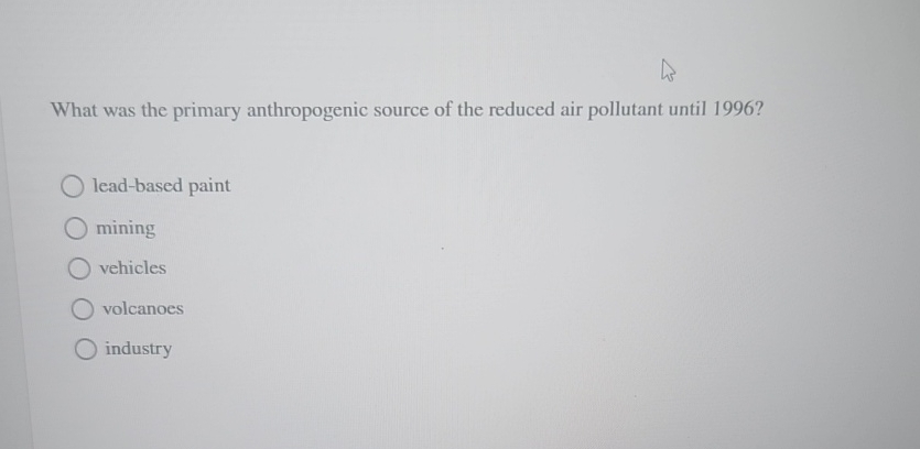 Solved What was the primary anthropogenic source of the | Chegg.com