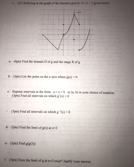 Solved 1. (25) Referring to the graph of the function g(x) | Chegg.com