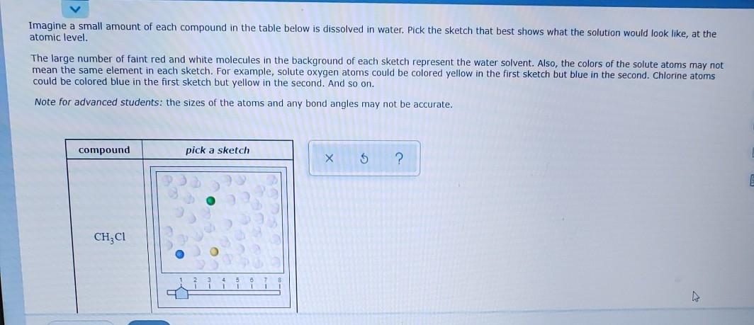 Imagine a small amount of each compound in the table | Chegg.com