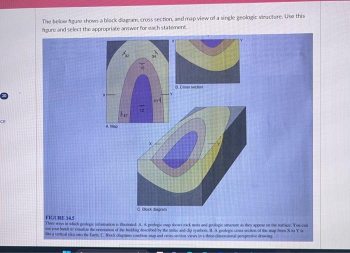 Solved The below figure shows a block diagram, cross | Chegg.com