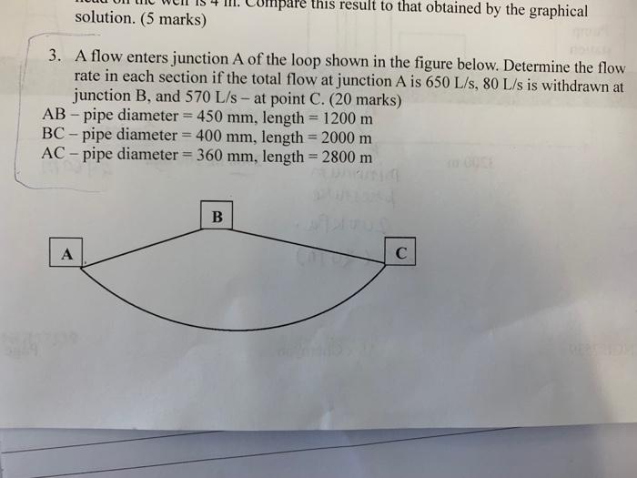 Solved 3. A flow enters junction A of the loop shown in the | Chegg.com