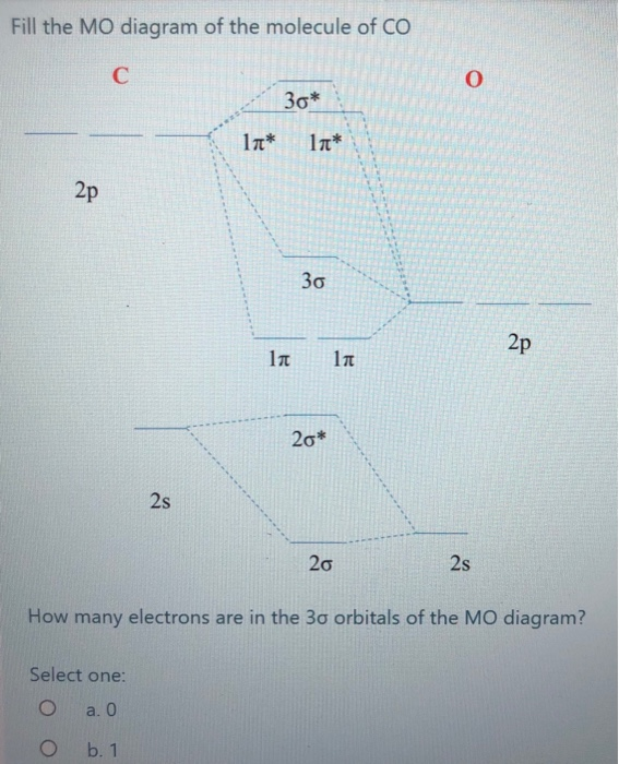 Solved Fill the MO diagram of the molecule of Co 30* - 11* | Chegg.com