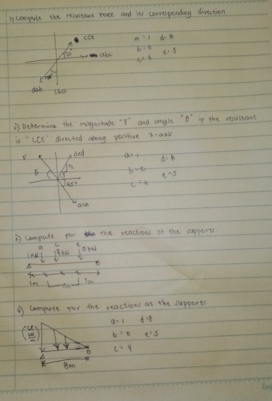 Solved i) ﻿Compute the resultant Force and its corresponding | Chegg.com