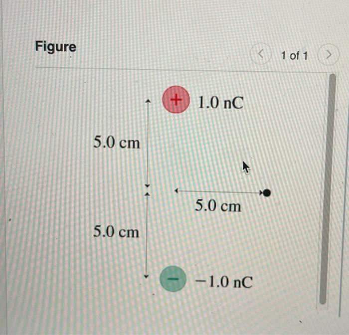Solved Figure What is the strength of the electric field at | Chegg.com