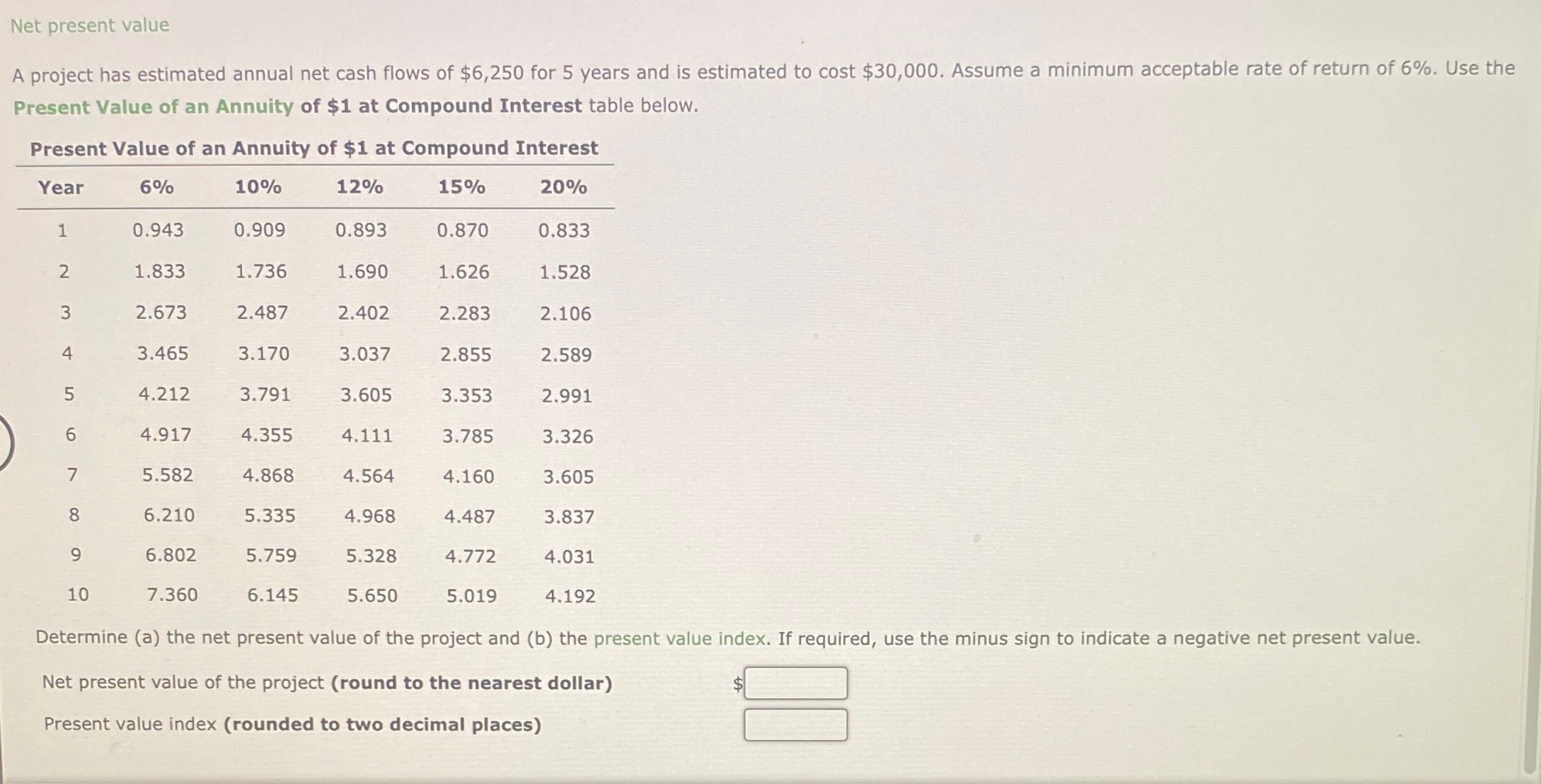 Solved Net present valueA project has estimated annual net | Chegg.com