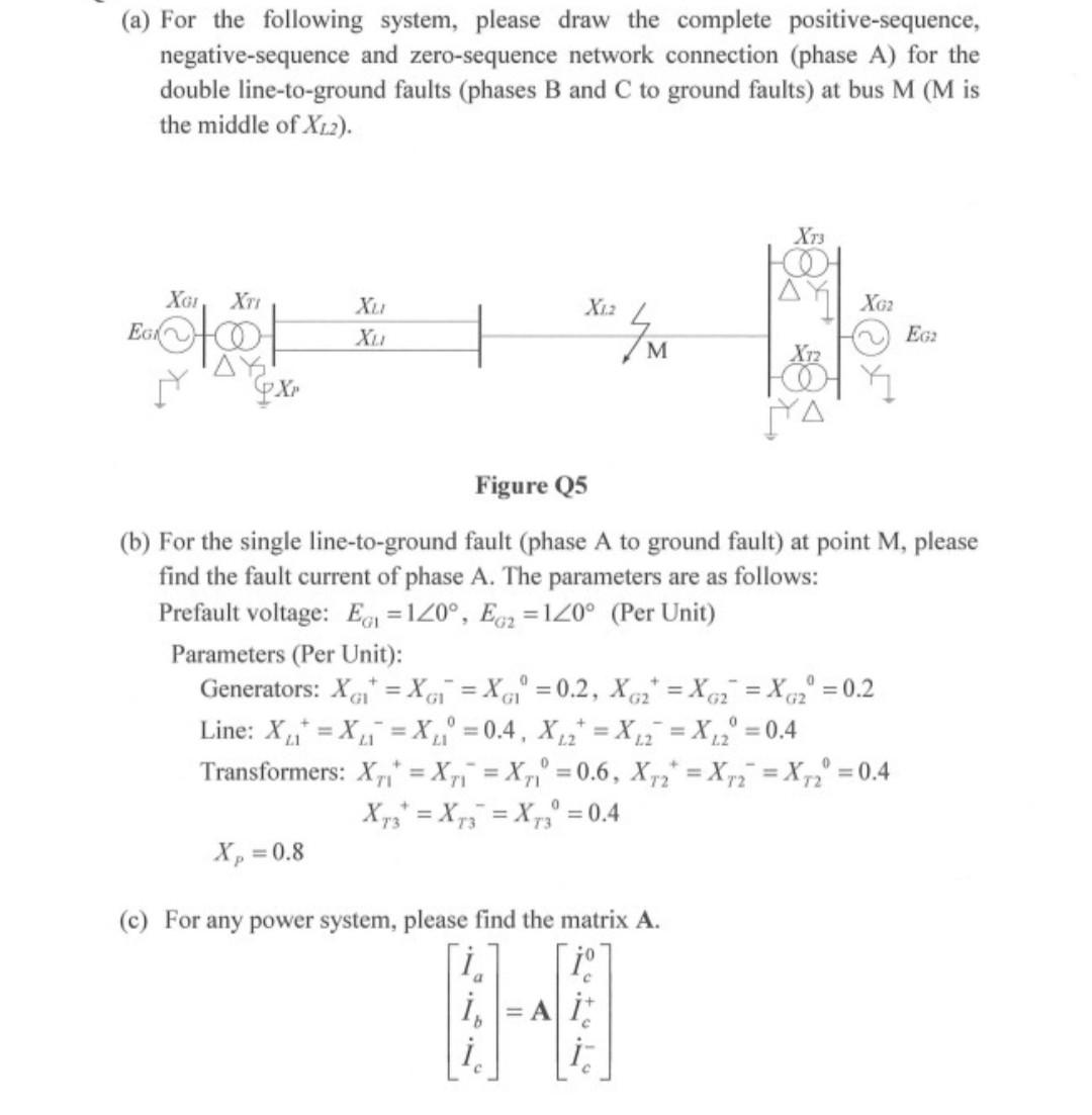 Solved (a) For the following system, please draw the | Chegg.com