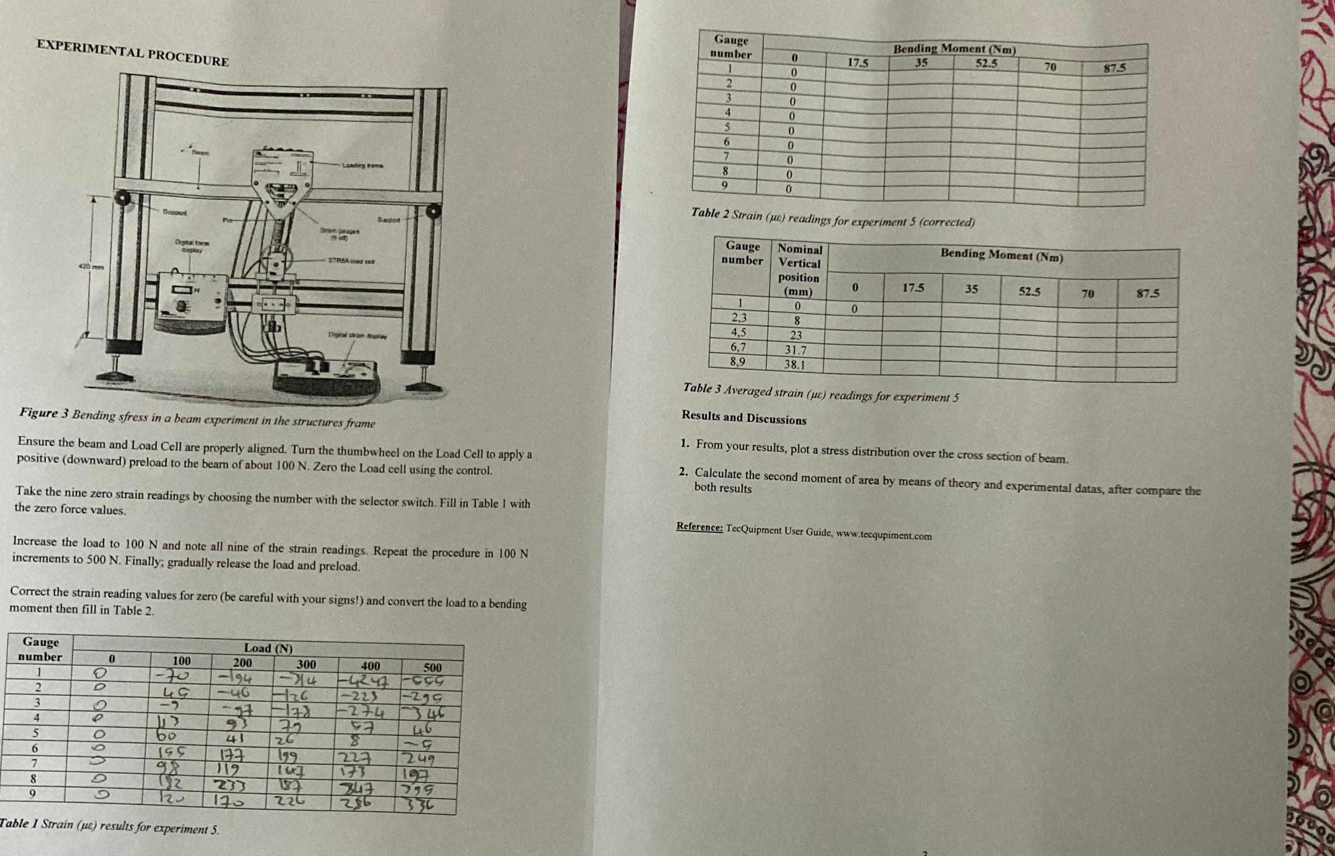 This is a experiment about bending stress in a beam. | Chegg.com