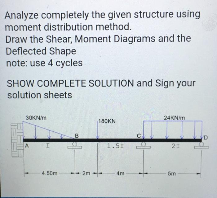 Solved Analyze completely the given structure using moment | Chegg.com