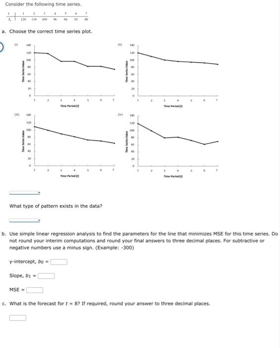 Solved Consider the following time series. a. Choose the | Chegg.com