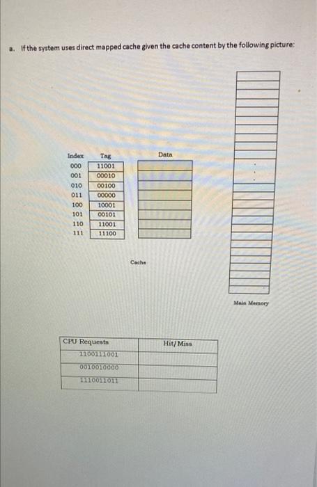 Solved CCCS 217 Computer Organization and Architecture | Chegg.com