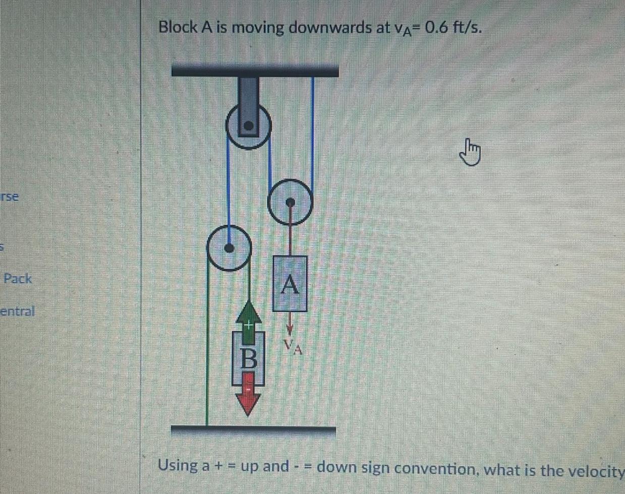 Solved Block A ﻿is moving downwards at vA=0.6 ﻿ft/sUsing a+= | Chegg.com