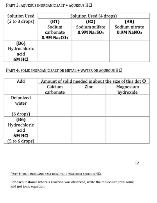 Solved PART 3: AQUEOUS INORGANIC SALT + AQUEOUS HCI Solution | Chegg.com