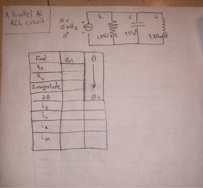 Solved A Parallel AC RCL circuit R lov 10 kettiz o - 2016267 | Chegg.com