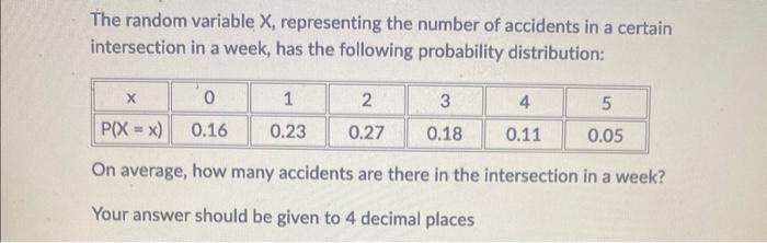 Solved The random variable X, representing the number of | Chegg.com