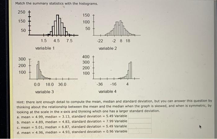 Solved Match the summary statistics with the histograms. | Chegg.com