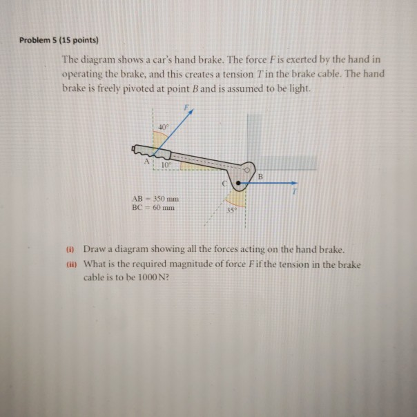 Solved Problem 5 (15 points) The diagram shows a car's hand | Chegg.com