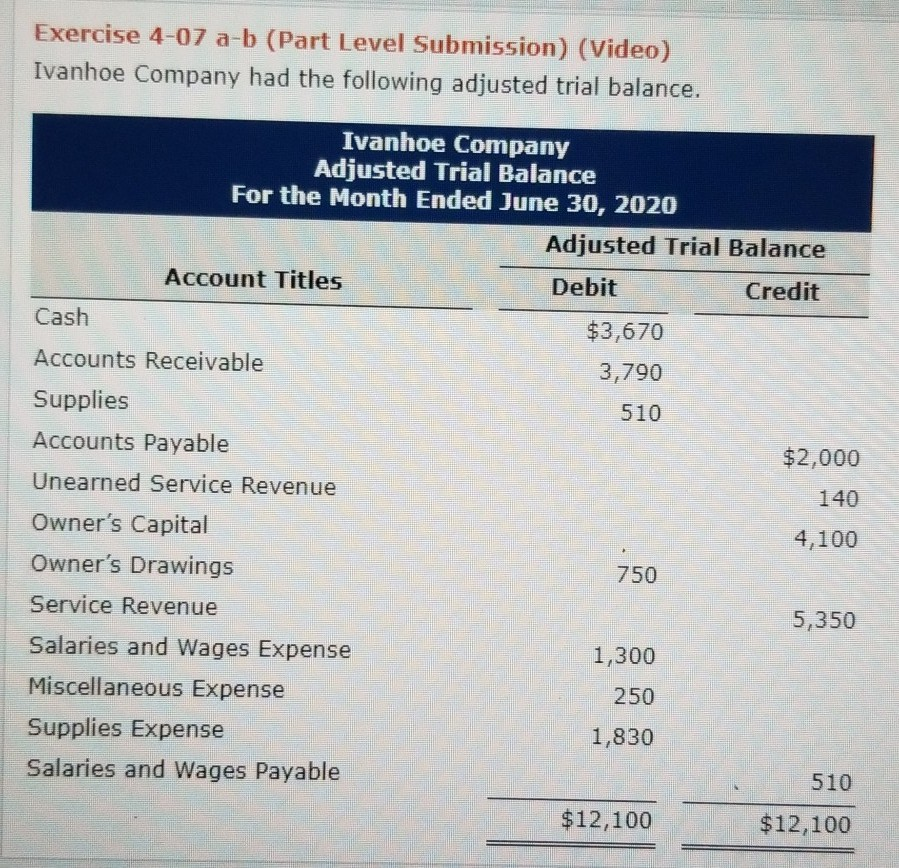 Exercise 4-07 a-b (Part Level Submission) (Video) | Chegg.com