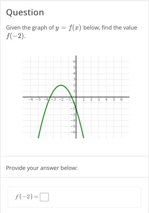 Solved Question Given the graph of y = f(x) below, find the | Chegg.com