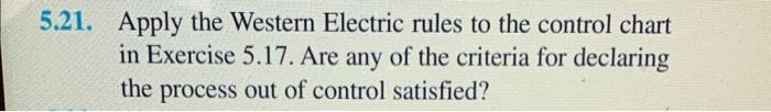 Solved 5.21. Apply the Western Electric rules to the control | Chegg.com
