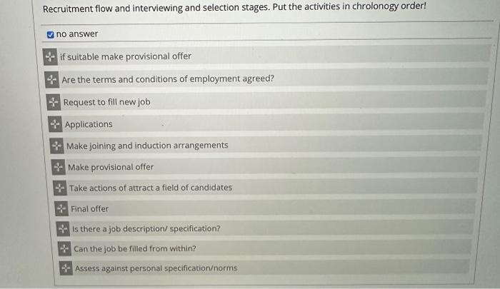 Solved Recruitment flow and interviewing and selection | Chegg.com
