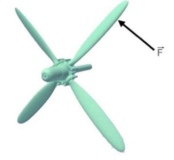 Solved Rashford invents a propeller plane that spins from | Chegg.com