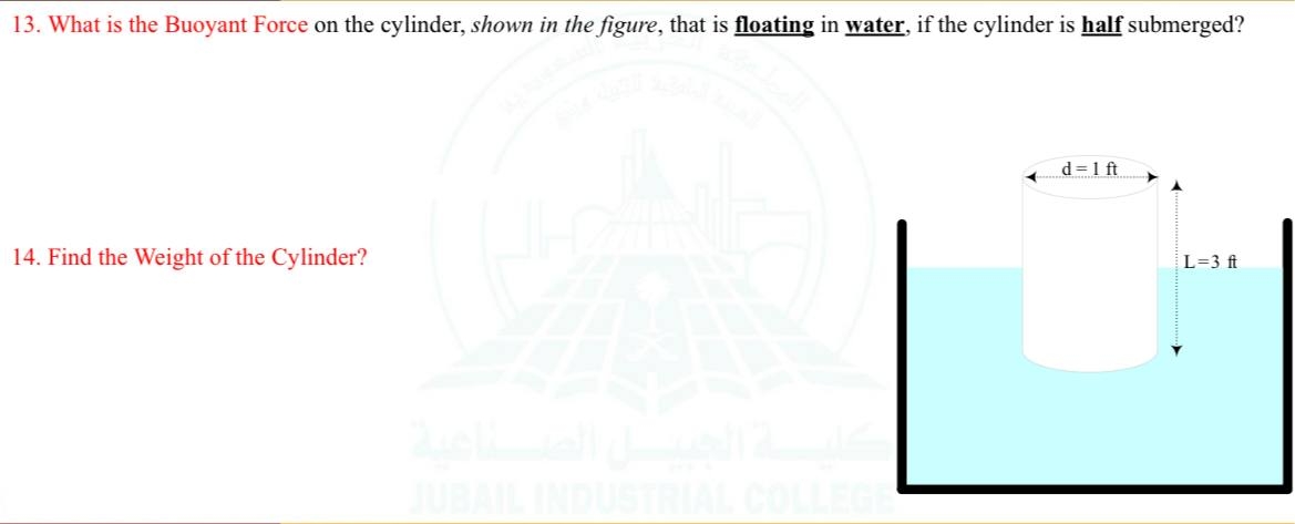 Solved What is the Buoyant Force on the cylinder, shown in | Chegg.com