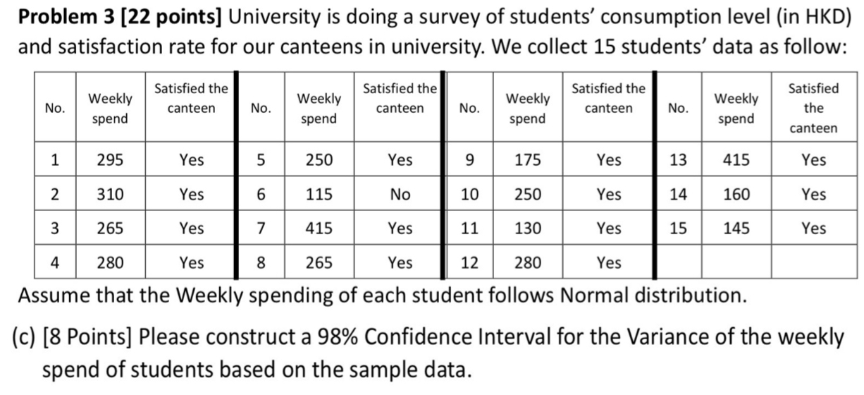 Solved Problem 3 [22 ﻿points] ﻿University is doing a survey | Chegg.com