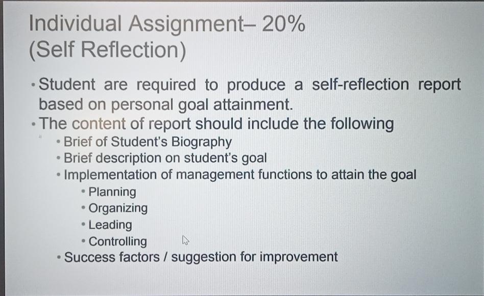Solved Individual Assignment- 20% (Self Reflection)Student | Chegg.com