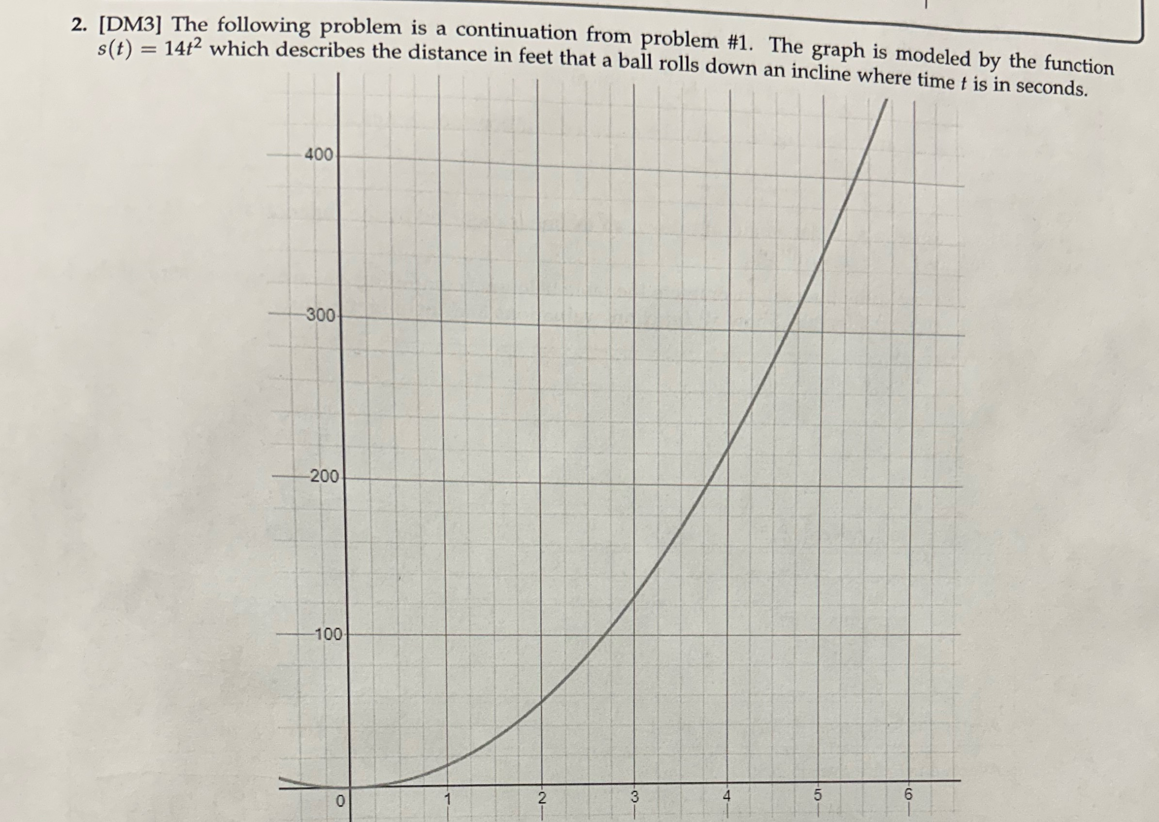 Solved [DM3] ﻿The following problem is a continuation from | Chegg.com