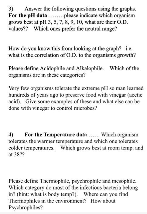 Solved 3) Answer the following questions using the graphs. | Chegg.com