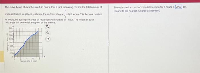 Solved The curve below shows the rate t, in hours, that a | Chegg.com