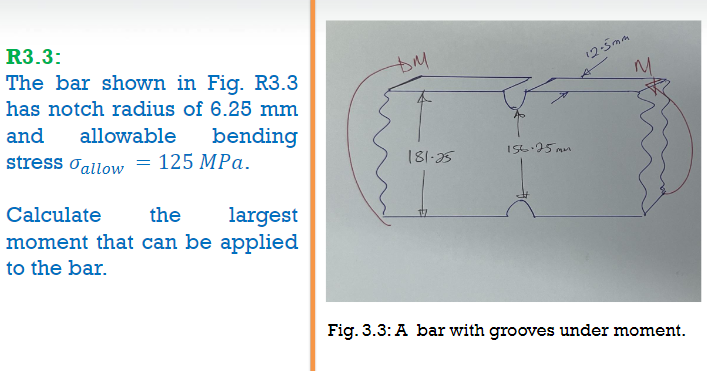 Solved R3.3:The bar shown in ﻿Fig. R3.3has notch radius | Chegg.com