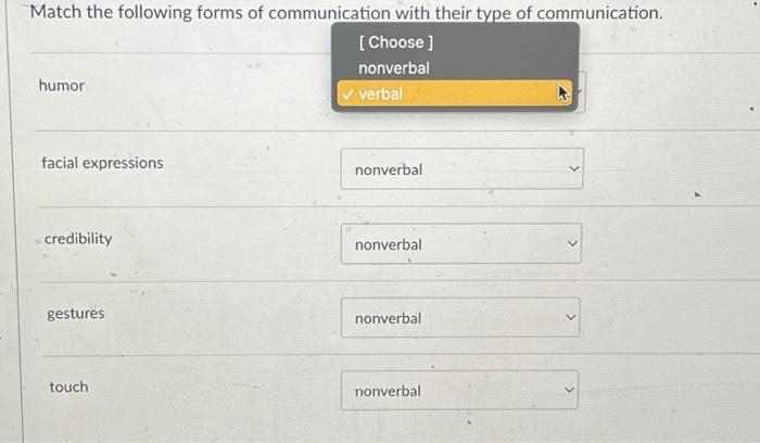 Solved Match the following forms of communication with their | Chegg.com