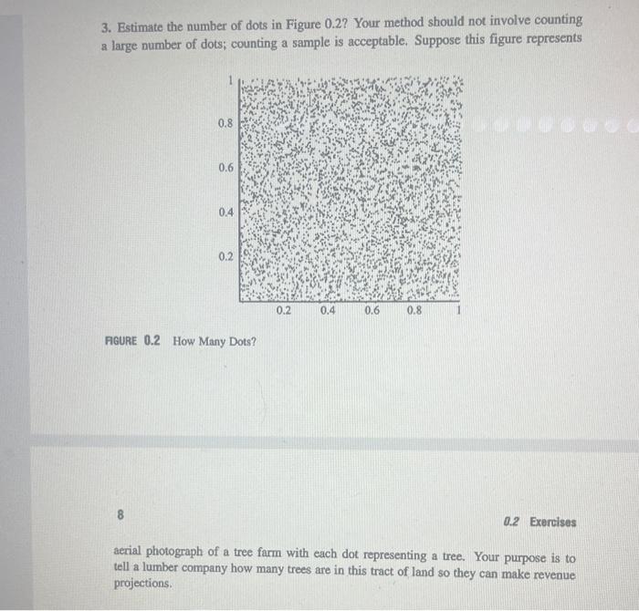 Solved 3. Estimate the number of dots in Figure 0.2? Your | Chegg.com