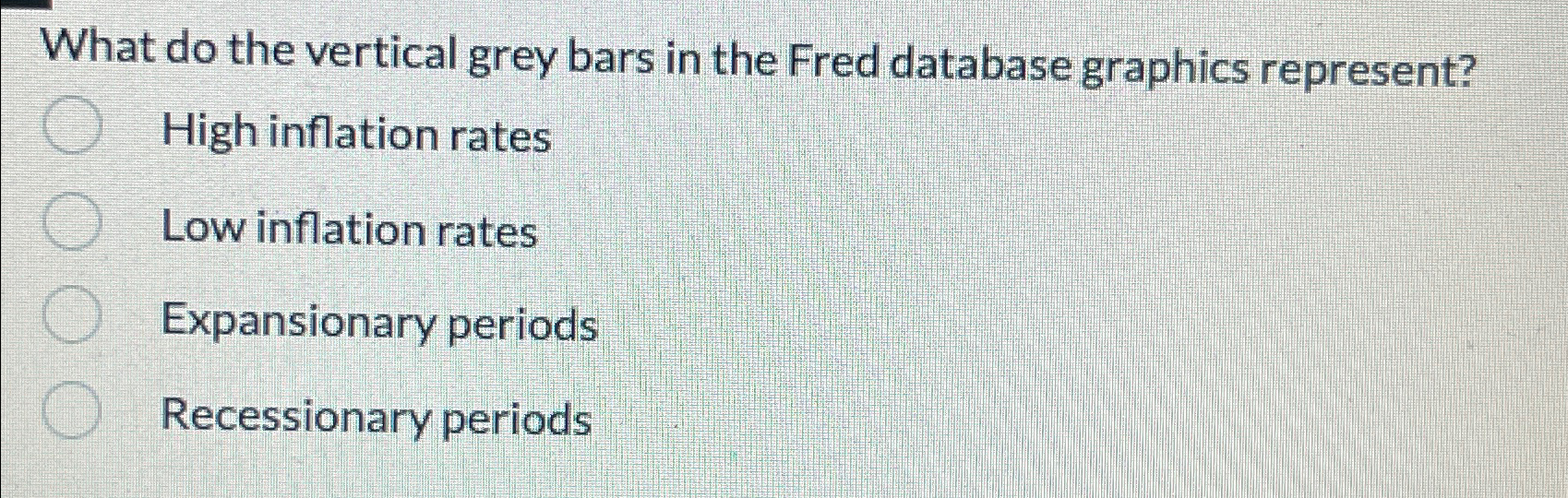 Solved What do the vertical grey bars in the Fred database | Chegg.com