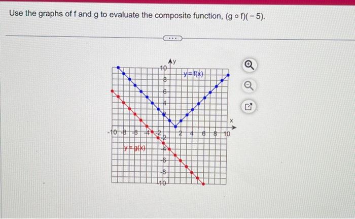 Use the graphs of f and g to evaluate the composite | Chegg.com