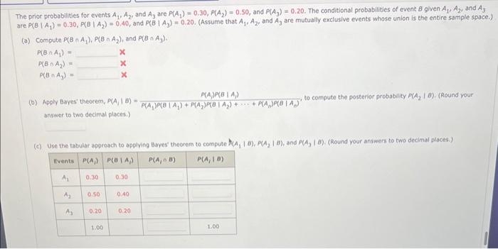 Solved The prior probabilities for events A1,A2, and A3 are | Chegg.com